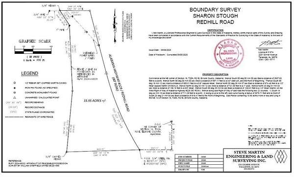 16 Acres of Land for Sale in Eclectic, Alabama - LandSearch